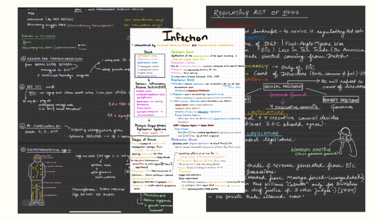 [Latest Guide] How to Make Aesthetic Notes? - AppHut