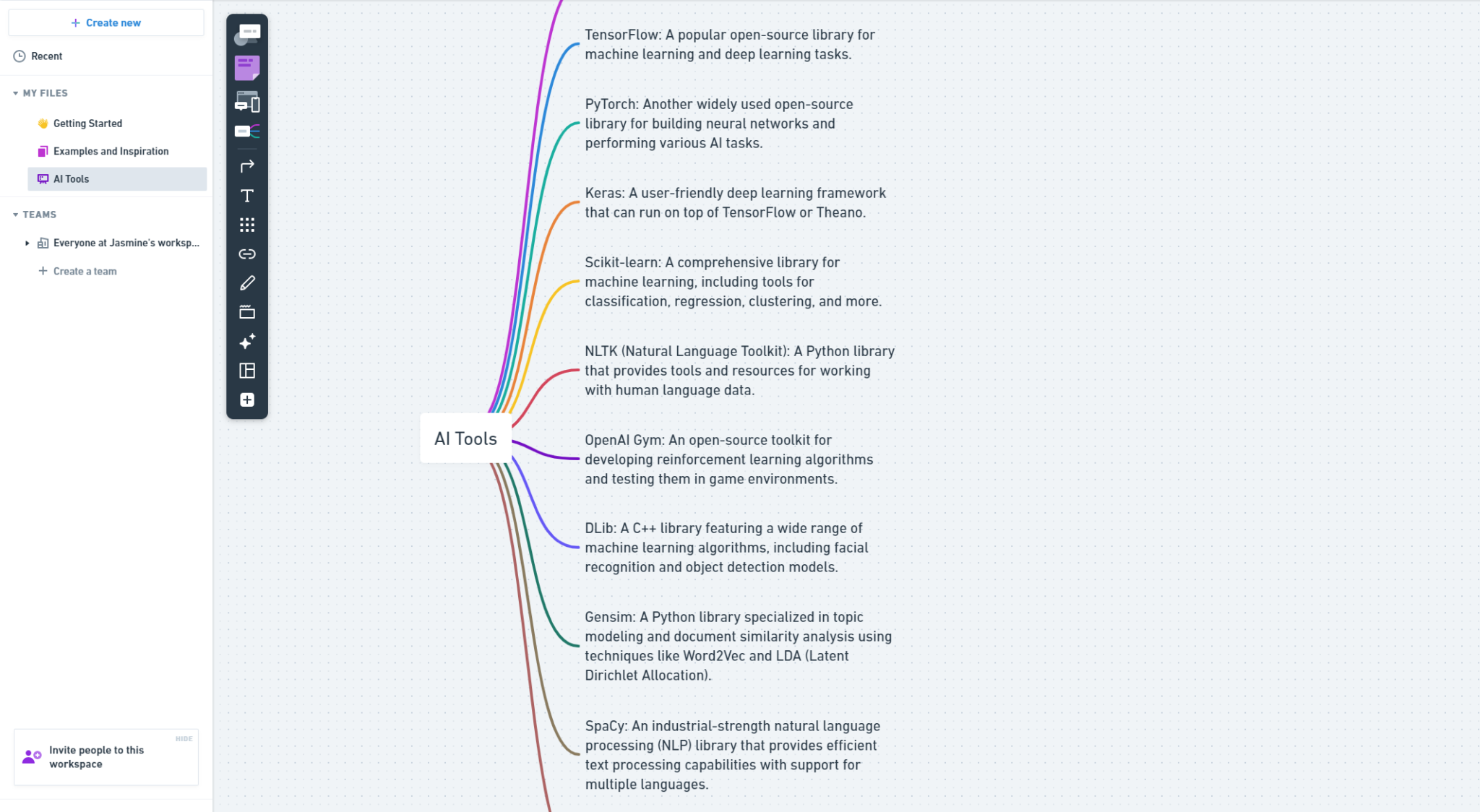 Whimsical Review: Will it Work for Me? - AppHut